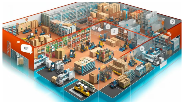 What is Warehouse Management System (WMS)
