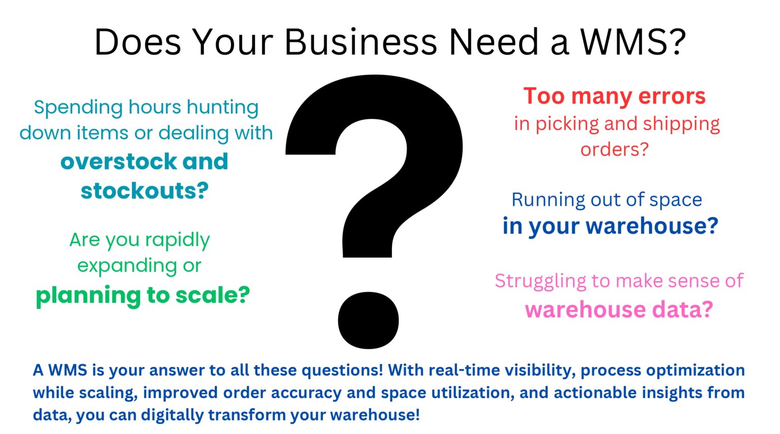 What is Warehouse Management System (WMS)