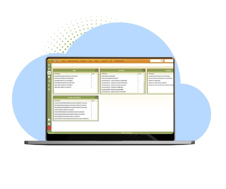 Warehouse Management System | WMS Software