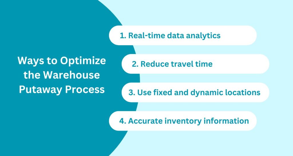 Warehouse Receiving and Putaway Processes - Onpalms