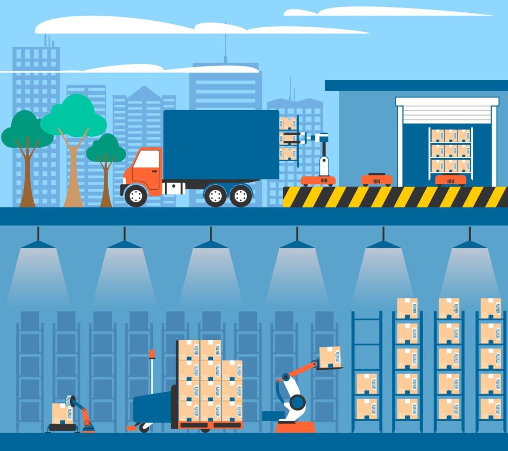 Warehouse Challenges in 2026 And How WMS Can Solve Them - Warehouse ...